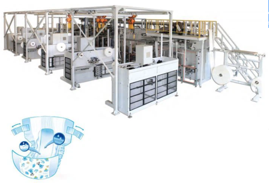 diaper machine price in pakistan - diapermachines.com